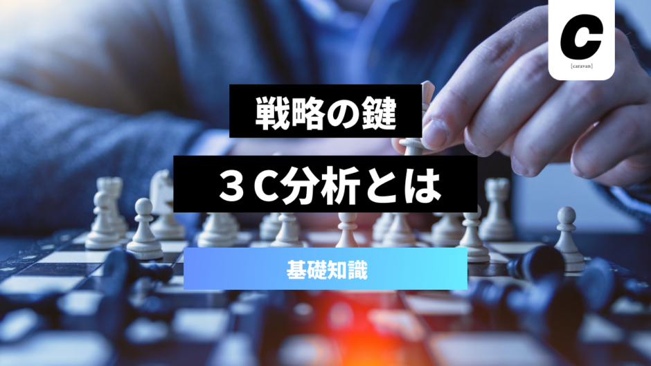3C分析: 競争力強化と成長の鍵 | EC Caravan